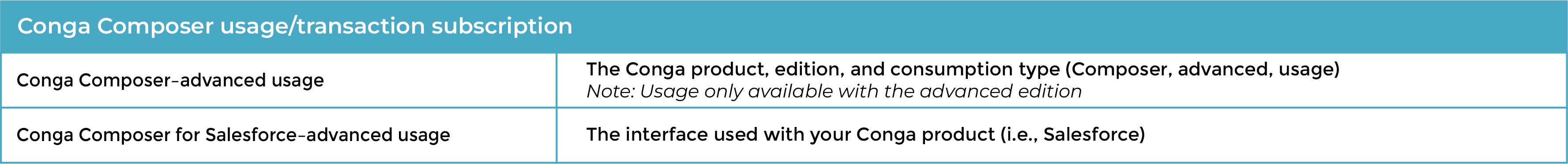 Packaging Updates Composer Packaging Updates Composer